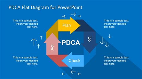 PDCA Flat Diagram For PowerPoint SlideModel How To Plan Powerpoint