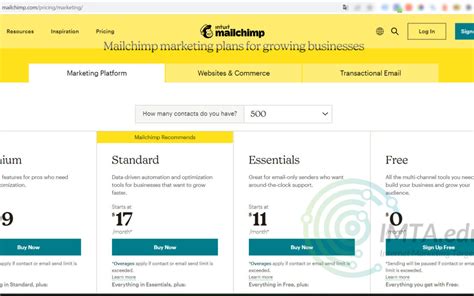 MailChimp là gì Hướng dẫn sử dụng MailChimp gửi email tự động 2024