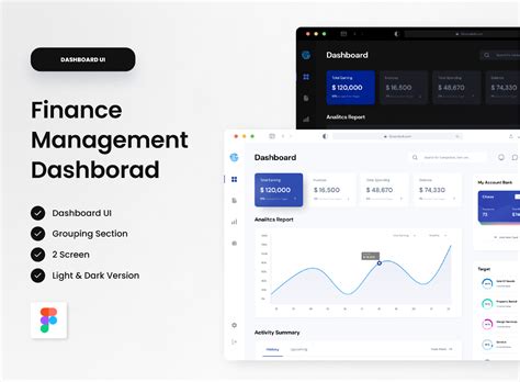 Finance Management Dashboard UI KIT Figma