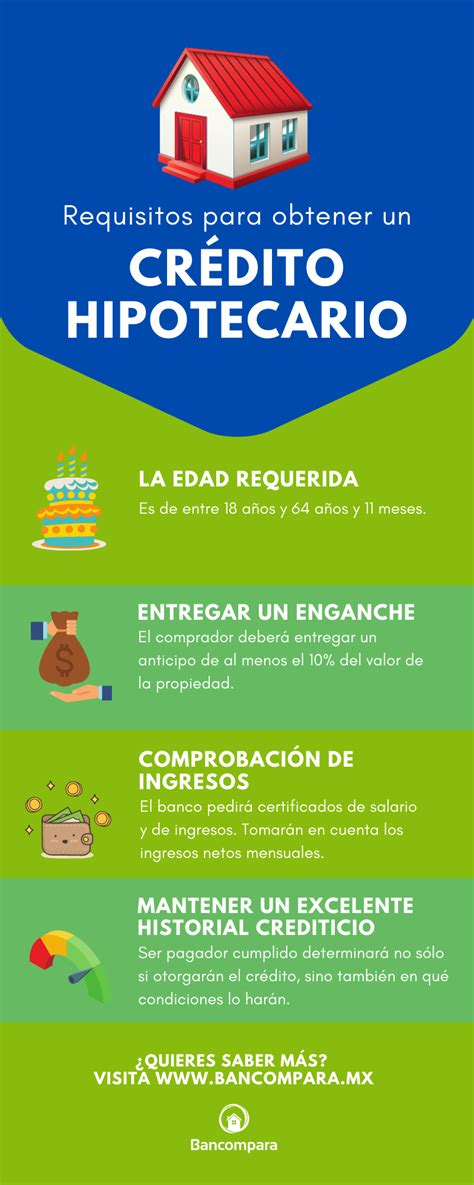 Cómo obtener un crédito hipotecario