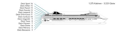 Msc Poesia Deck Plan Cabin Plan