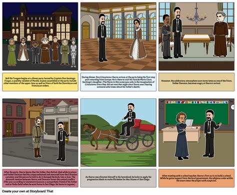 Unknown Story Storyboard By 293e0035