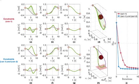 [pdf] ekmp generalized imitation learning with adaptation nonlinear hard constraints and