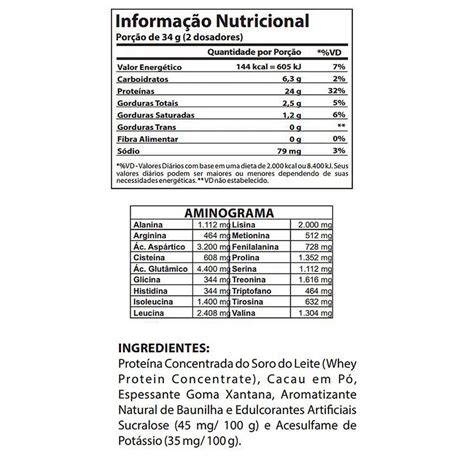 Mercado Bom Sucesso Loja De Suplementos Em BH Clique Aqui