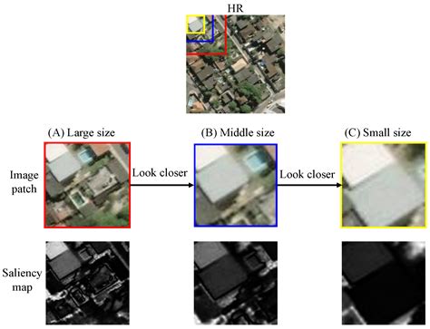 satellite image segmentation github
