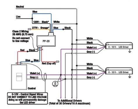 Tube Led Driver Wiring Diagram External