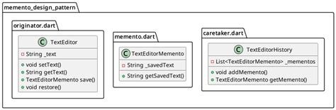 memento design pattern explained exploiting undo 🔄 redo by federico calabrò aug 2024