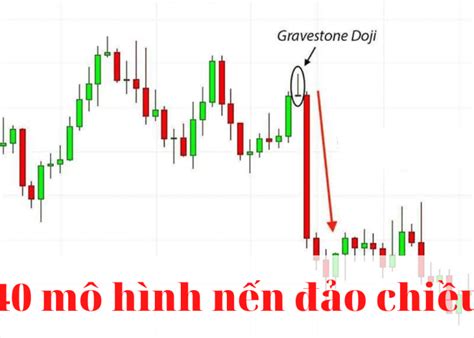 Chi tiết 59 về mô hình đảo chiều mới nhất cdgdbentre edu vn