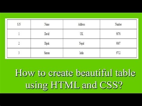 How To Create Table Using Html And Css Youtube