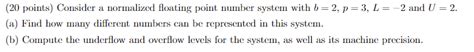 Solved Points Consider A Normalized Floating Point Chegg