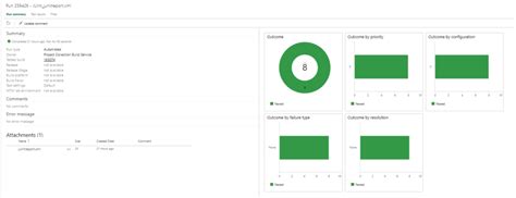 Setup Cypress Tests In Azure DevOps Pipeline