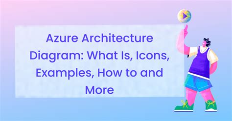 Azure Architecture Diagram Complete Guide Edrawmax Online 79800 The