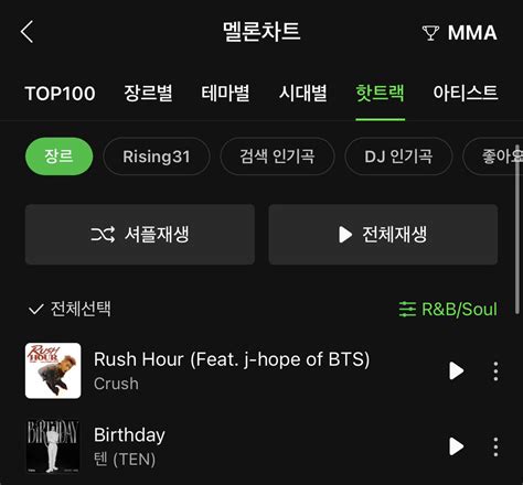Tenzenter On Twitter Melon Hot Track Chart For R B Soul Genre