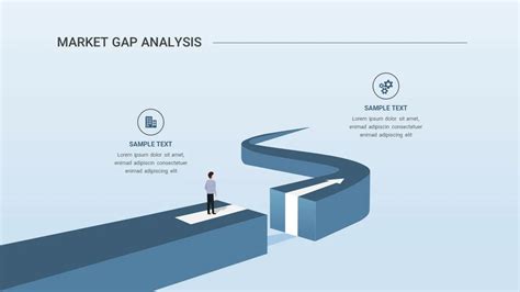 Market Gap Analysis Infographic Template For Google Slides 44 OFF