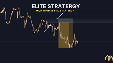 Easy SMC Trading Strategy That Works EveryTime NO WYCKOFF NEEDED