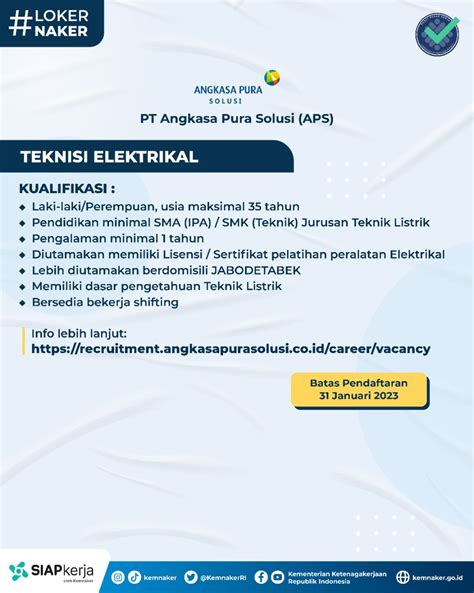 Kementerian Ketenagakerjaan RI On Twitter PT Angkasa Pura Solusi