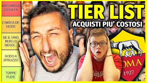 SICKWOLF VS GABBOMAN TIER LIST CON I CALCIATORI PIU PAGATI DELLA