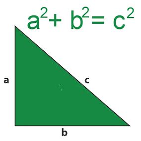 Pythagoras Theorem With Formula Proof And Examples