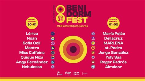 Benidorm Fest 2024 Actuaciones En Las Semifinales