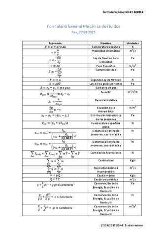 Formulario General Mecanica De Fluidos Pdf