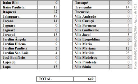 DECRETO Nº 58 514 DE 14 11 2018 APROVA E INSTITUI O PLANO MUNICIPAL