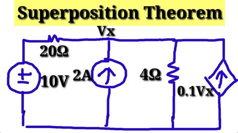 Network Analysis Lecture Superposition Theorem Solved Examples