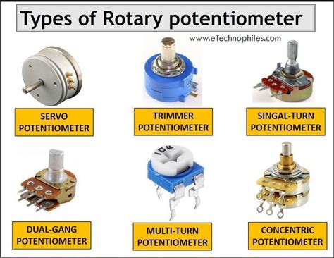 Types Of Rotary Potentiometer Stereo Systems Audio System Audio