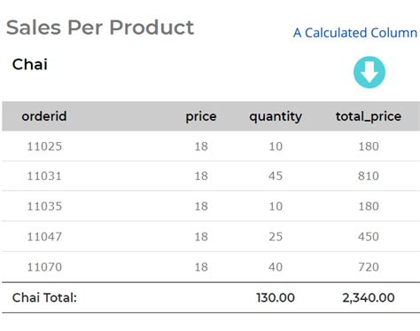 Tutorial Building Calculated Columns With Smart Report Engine