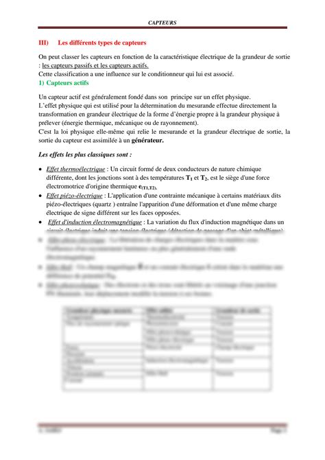 SOLUTION G N Ralit S Sur Les Capteurs Studypool