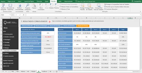 Business plan como fazer planilha e apresentação de plano de negócios