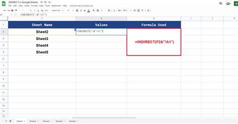 How To Use Indirect Function In Google Sheets Spreadcheaters