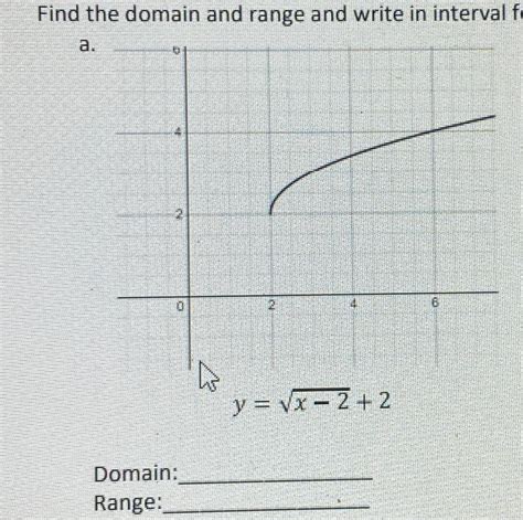 solved find the domain and range and write in interval