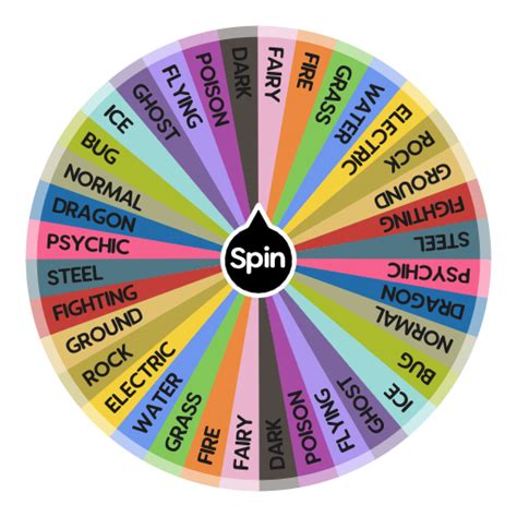 Pokemon Type Spin The Wheel Random Picker