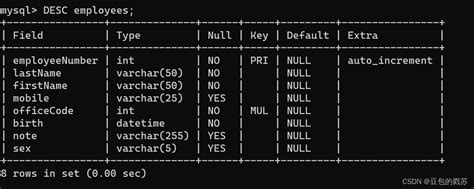 mysql基础案例——数据表的基本操作：创建表和修改表 mysql 数据库 建表案例 csdn博客