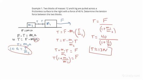 how to calculate the net force of a system of connected objects physics