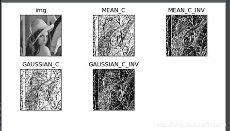 【笔记】opencv3 图形处理 轮廓检测（四） 自适应二值化提取轮廓 csdn博客