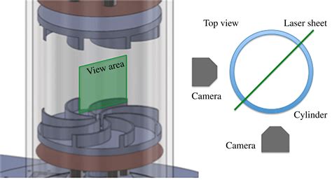 on the universality of anomalous scaling exponents of structure functions in turbulent flows