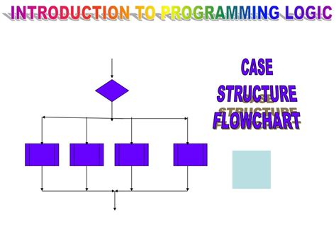 Ppt Sequence Structure Flowchart Powerpoint Presentation Free