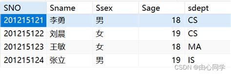 用sql语句操作oracle数据库 数据查询详解（下篇）