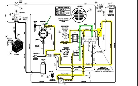 Briggs And Stratton Motor Wire Diagram Diagram Circuit And