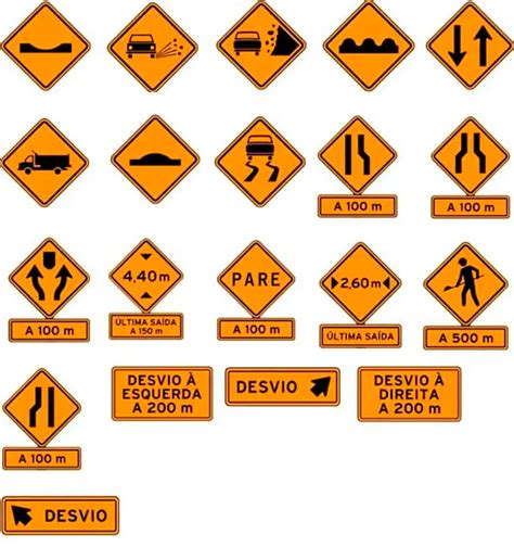 Placas De Tr Nsito Entenda O Que Cada Uma Significa