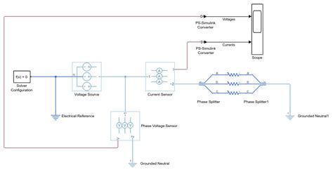 build and simulate composite and expanded three phase models matlab and simulink