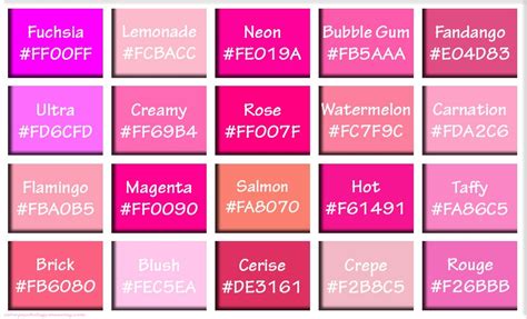 Shades Of Pink Names With HEX RGB Color Codes