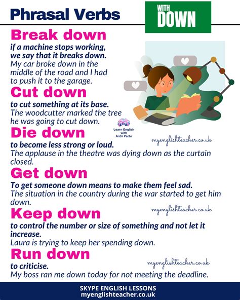 12 Phrasal Verbs With DOWN My Lingua Academy