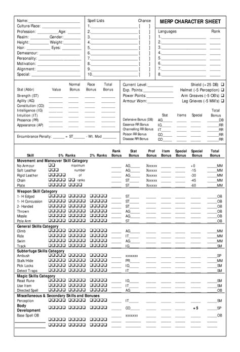 Novel Character Sheet Template Easily AirSlate
