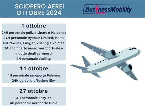 Gli Scioperi A Dicembre Il Calendario Con Tutte Le Date