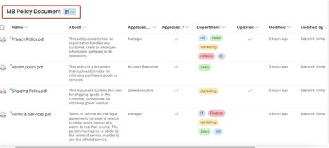 SharePoint Document Library Examples 12 Real Examples SharePoint