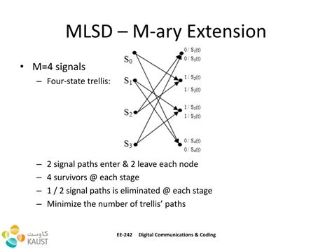 ppt maximum likelihood sequence detection and the viterbi algorithm powerpoint presentation id