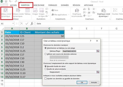 Superviser Empiler Examen Minutieux A Quoi Sert Le Tableau Crois