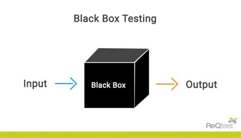 black box testing example pdf